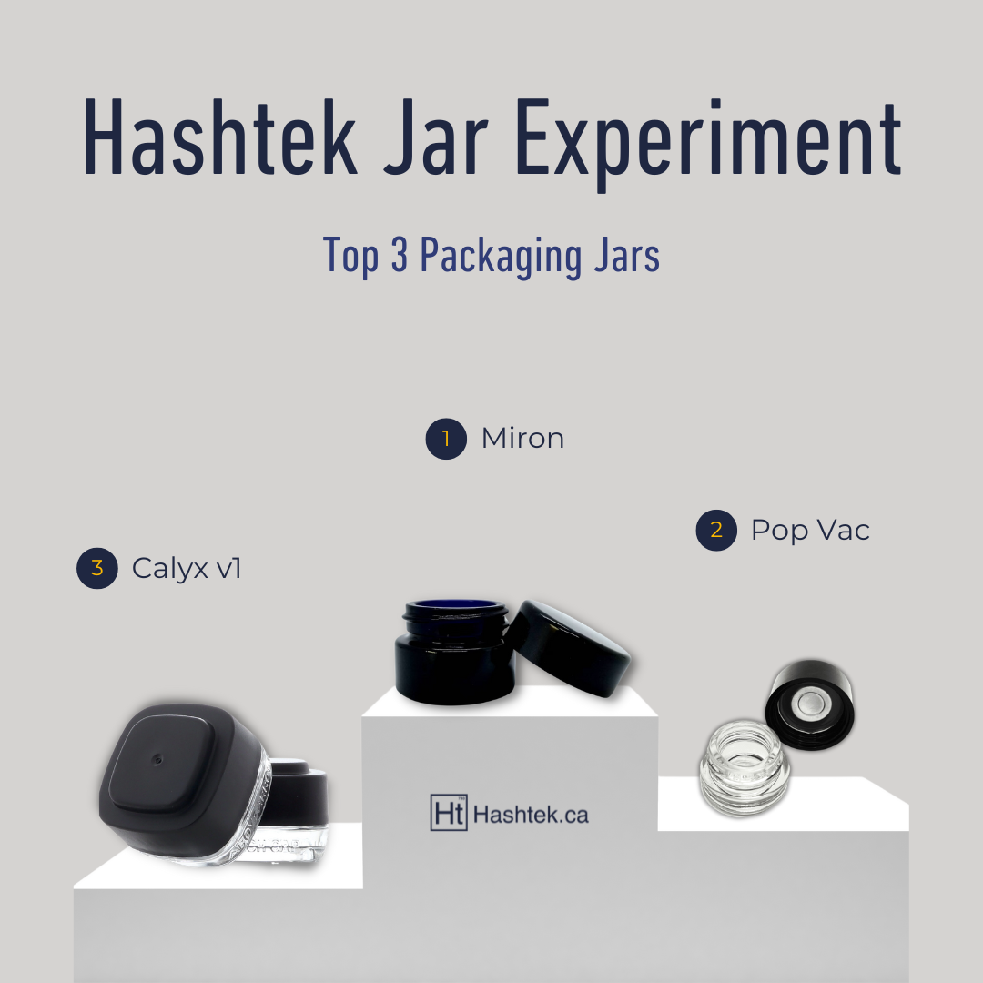 Hashtek Jar Experiment - Evaluation of VOC loss