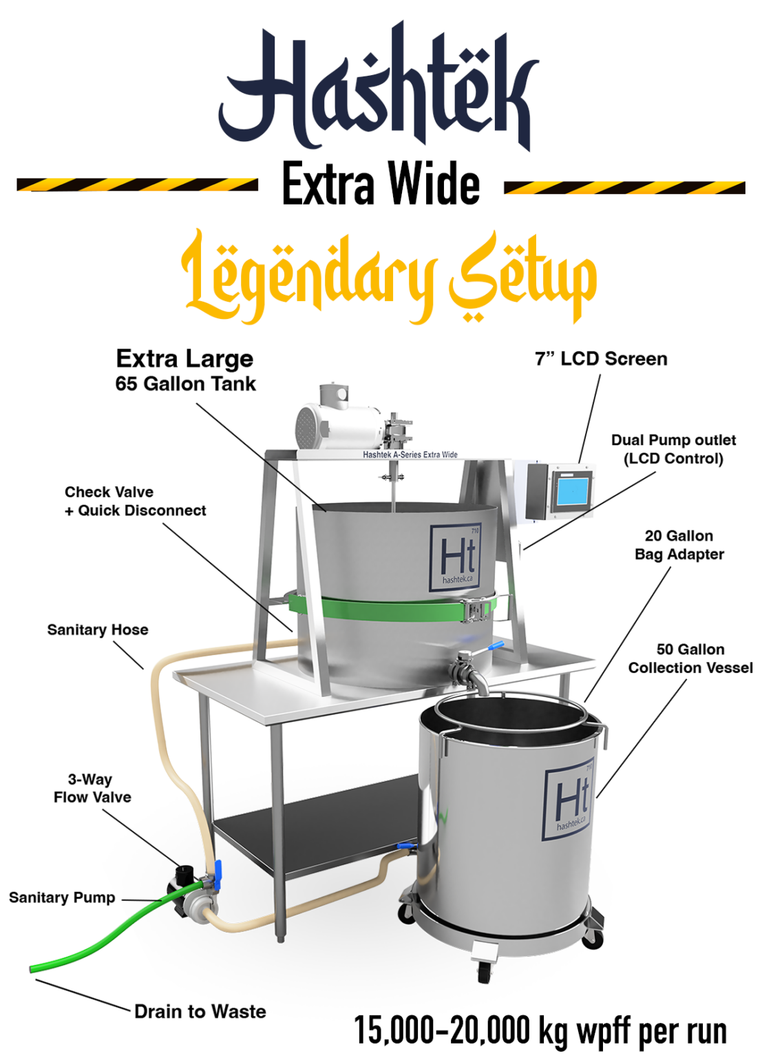 Hashtek 65a Legendary Bundle - Hashtek